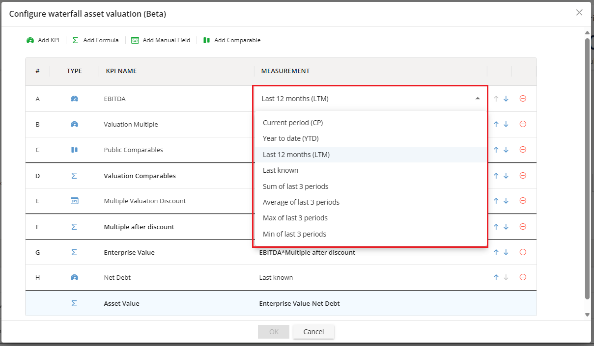 Waterfall Valuation - New Feature – Untap Support