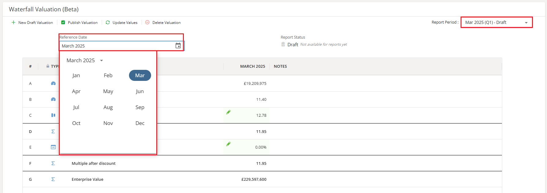 Waterfall Valuation - New Feature – Untap Support
